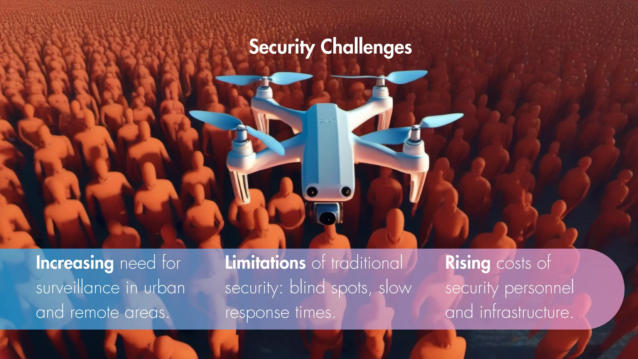 Sky Guard: Cutting-Edge Drone Surveillance – Smart, Swift, Secure | PPT