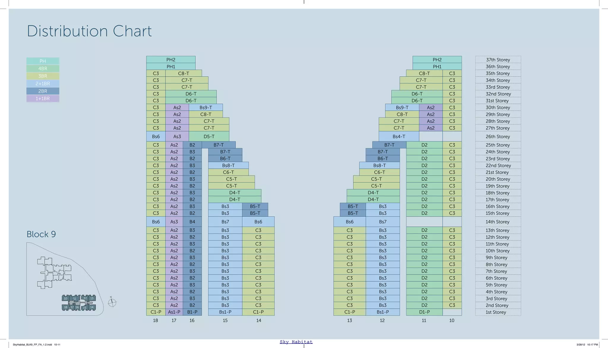 Sky Habitat Brochure Floor Plans BLK 9 | PDF