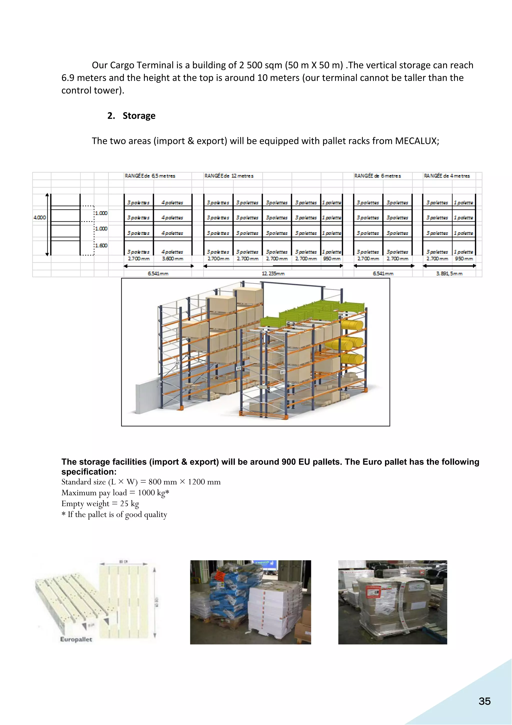 Sky handling partner Ltd cargo terminal business plan slide share | PDF