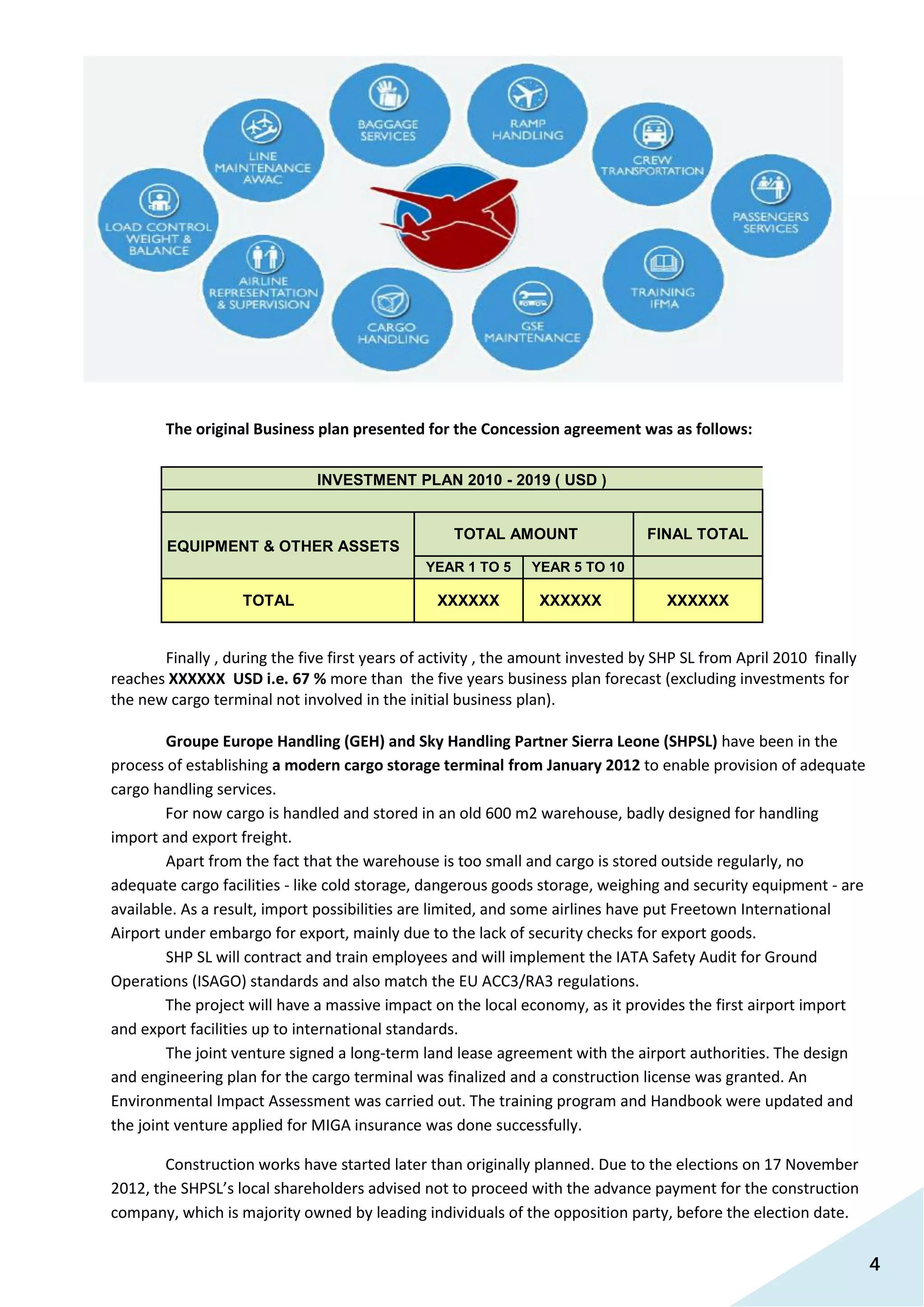 Sky handling partner Ltd cargo terminal business plan slide share | PDF