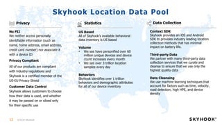 How Airlines Can Use Location Intelligence for Split Loyalty Analysis ...