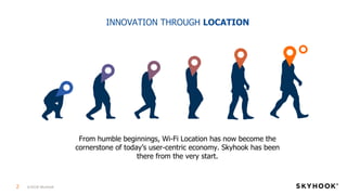 How Airlines Can Use Location Intelligence for Split Loyalty Analysis ...