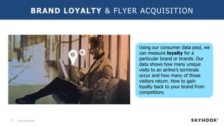 How Airlines Can Use Location Intelligence for Split Loyalty Analysis ...