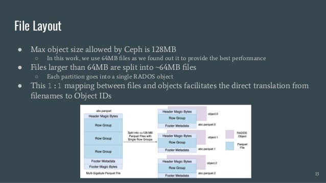 Skyhook: Towards an Arrow-Native Storage System, CCGrid 2022 | PPT