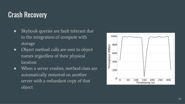 Skyhook: Towards an Arrow-Native Storage System, CCGrid 2022 | PPT