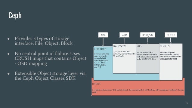 Skyhook: Towards an Arrow-Native Storage System, CCGrid 2022 | PDF | Data Storage and ...