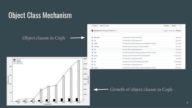 Skyhook: Towards an Arrow-Native Storage System, CCGrid 2022 | PPT