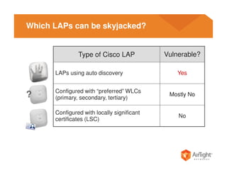 Skyjacking A Cisco WLAN - What it means and how to protect against it ...