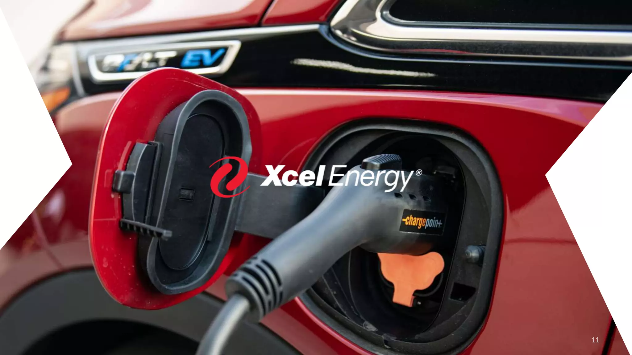 Xcel Energy Electric Vehicle Equity Programs by Skyler Potocek | PPT ...