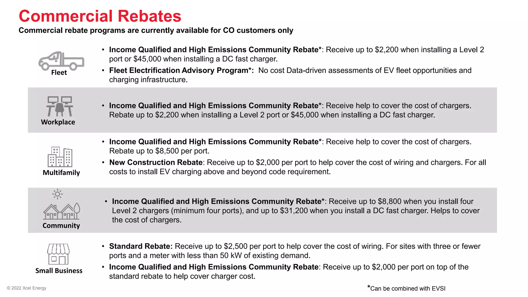 Xcel Energy Electric Vehicle Equity Programs by Skyler Potocek | PPT