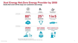 Xcel Energy Electric Vehicle Equity Programs by Skyler Potocek | PPT