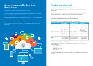 SkyLight brochure_2016 | PDF