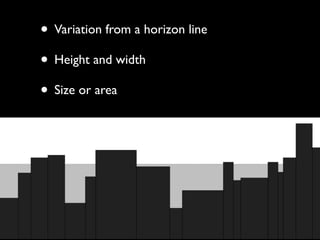 Skyline charts by Bill Caemmerer | KEY