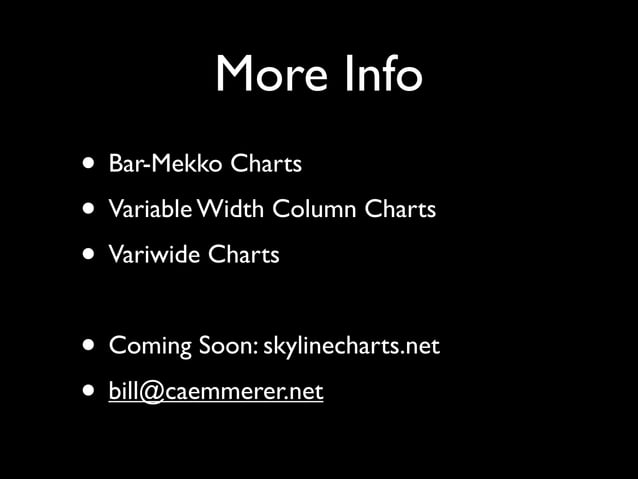 Skyline charts by Bill Caemmerer | KEY