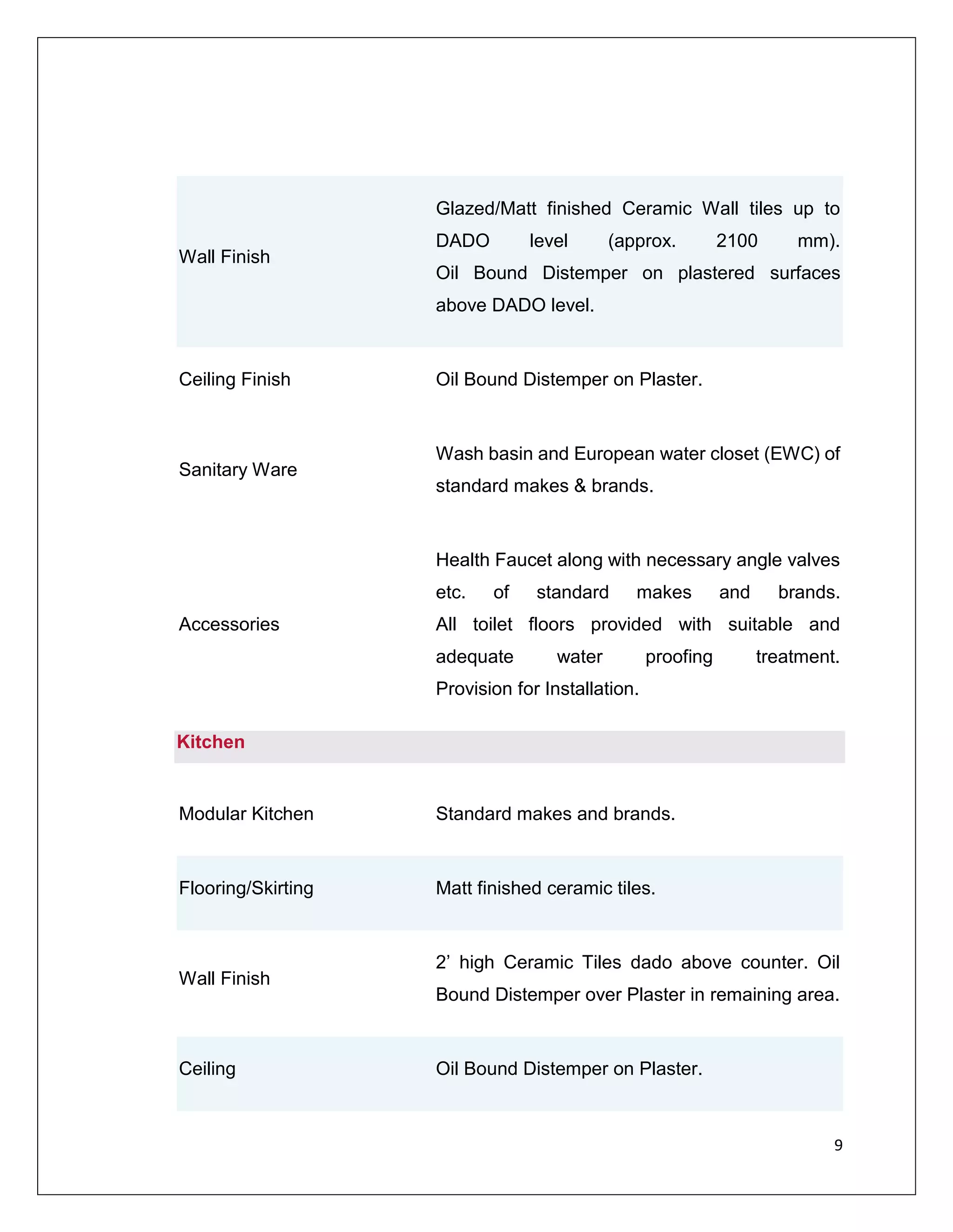 Construction of residential building | PDF
