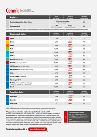 Skylink cenik sk_platny_od_12092016 | PDF
