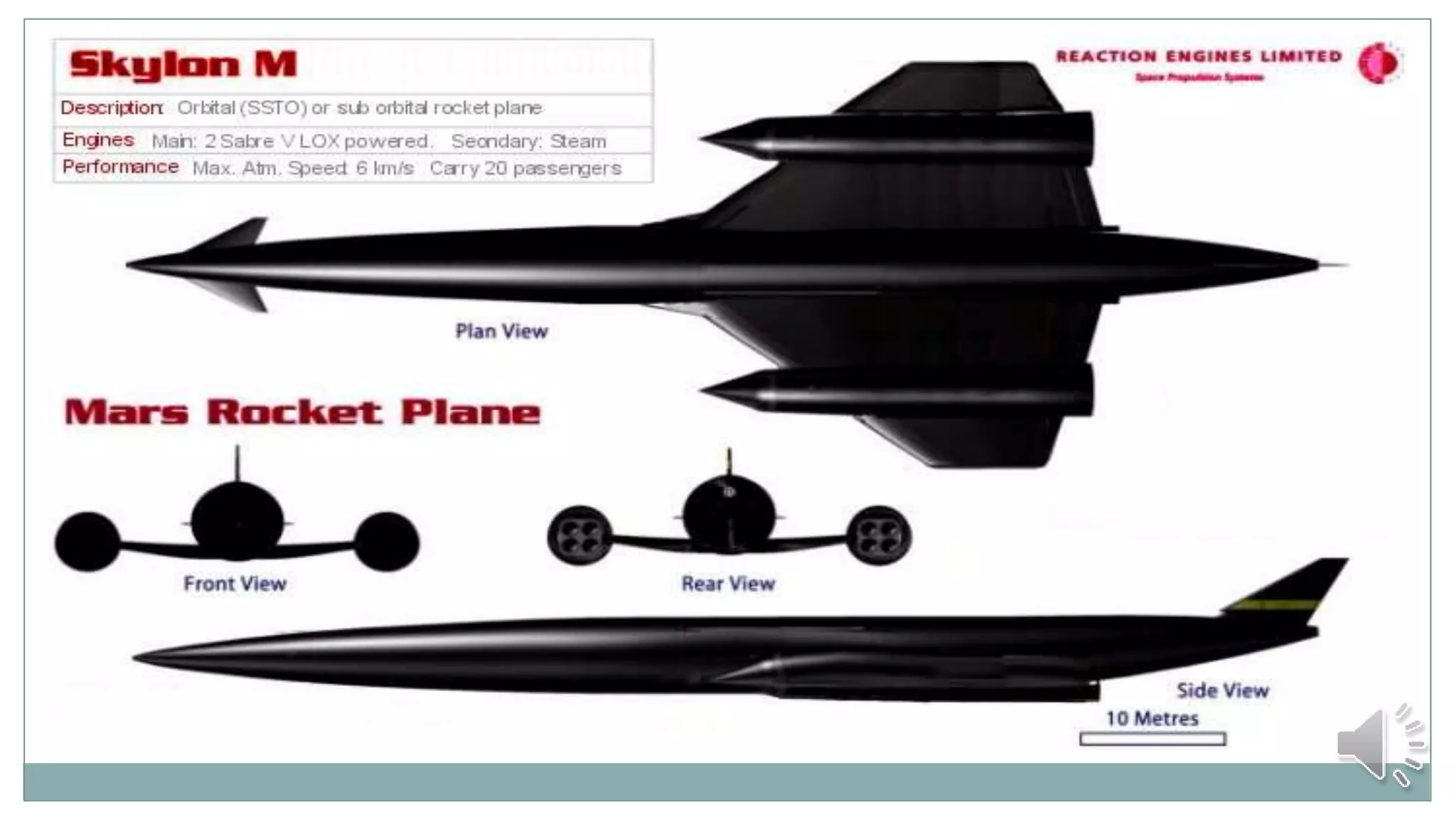 Skylon spaceplane, uk the spacecraft of tomorrow | PPTX