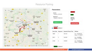 SkyMap Global - Google Maps Premier Partner | PDF
