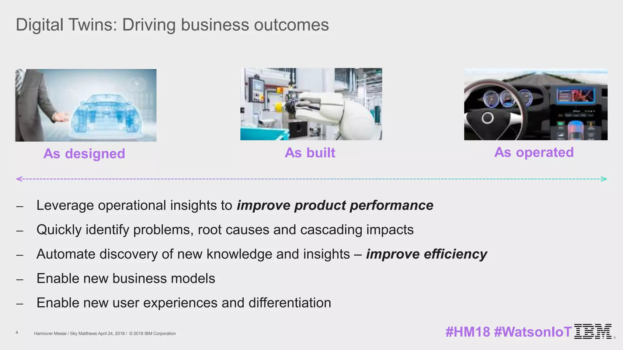 Hannover Messe: Evolution of a cognitive Digital Twin | PPTX