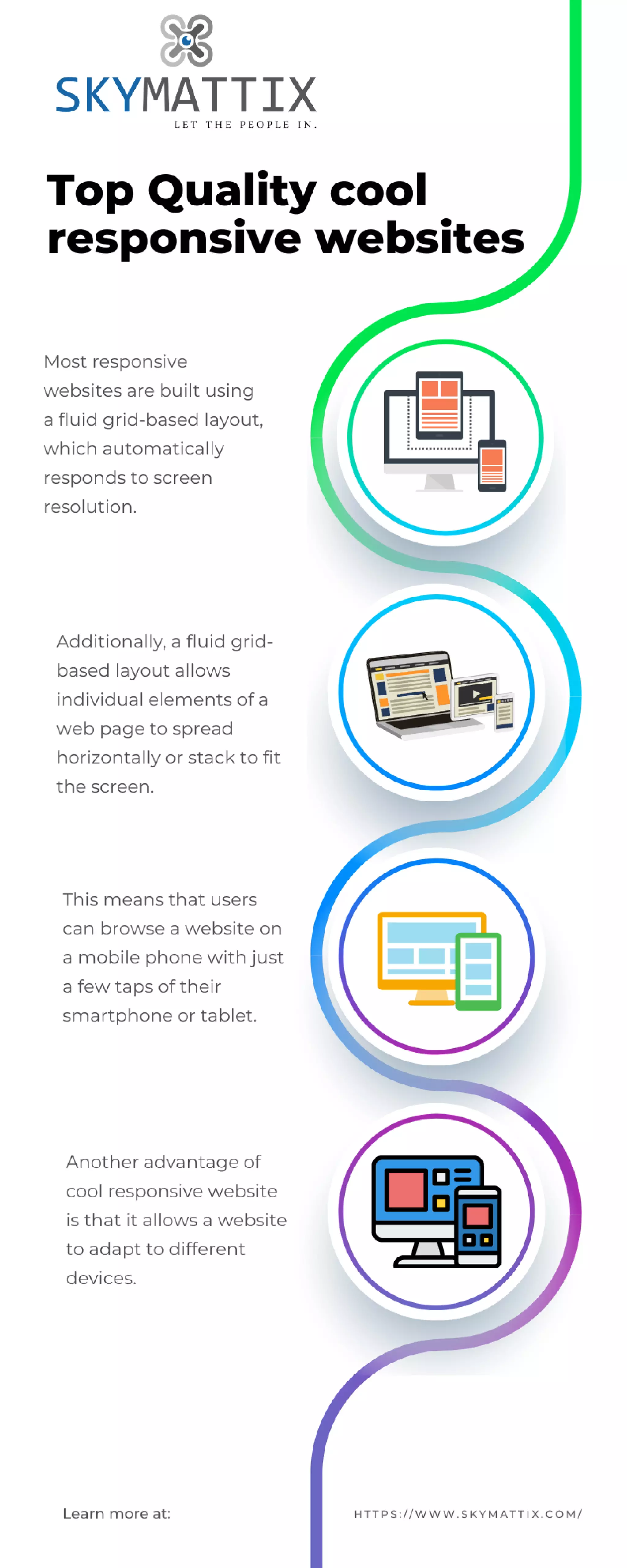Top Quality cool responsive websites | PDF