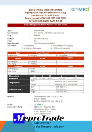 Skymed information | PPTX
