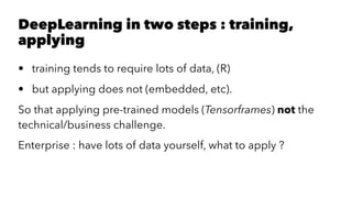 DeepLearning4J and Spark: Successes and Challenges - François Garillot ...