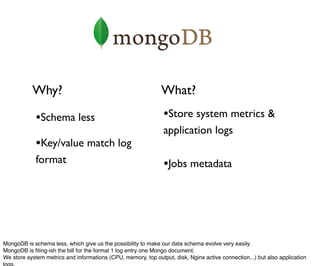 Skynet project: Monitor, analyze, scale, and maintain a system in the ...