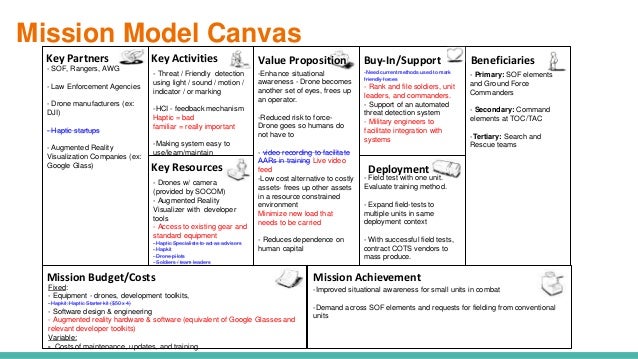 The Mission Model Canvas An Adapted Business Model Canvas