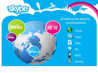 The Story of Skype (Stanford 2009) | PPT
