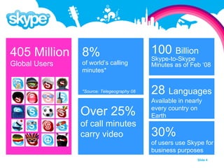 The Story of Skype (Stanford 2009) | PPT