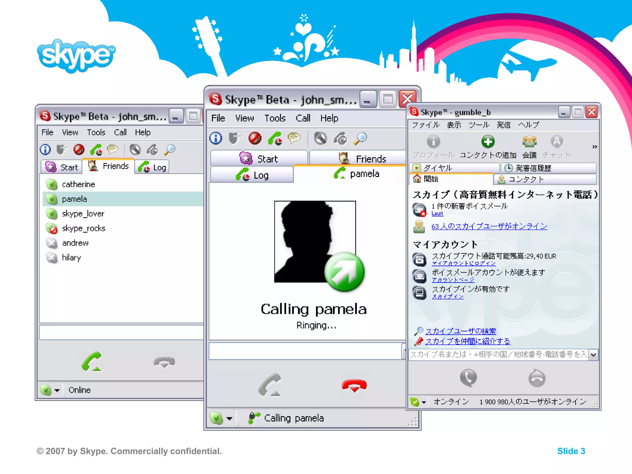 Five Years of Skype: A Graphic History | PDF