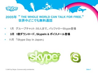 Five Years of Skype: A Graphic History | PDF