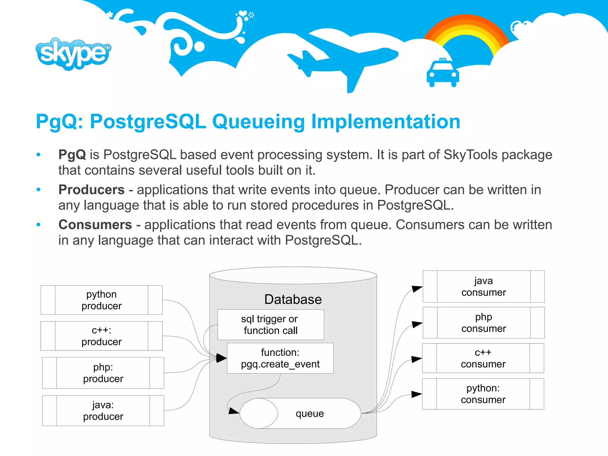Small Overview of Skype Database Tools | PDF