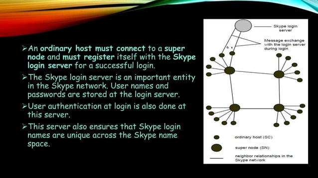 SKYPE AS OVERLAY NETWORK | PPTX | Web Conferencing | Computer Software ...