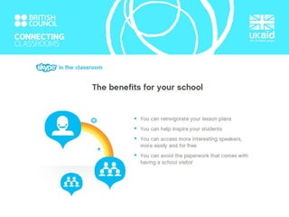 British Council Connecting Classrooms - Skype in the classroom webinar ...
