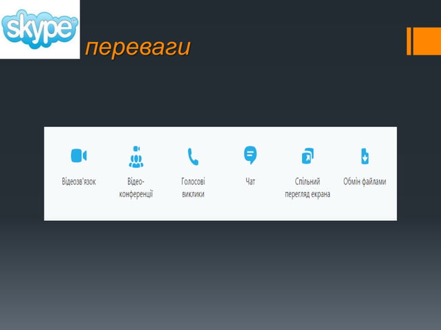 Skype microsoft power point | PPTX