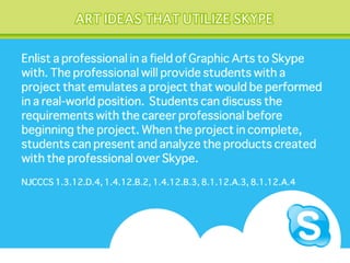 Encouraging Creative Connections in the Classroom with Skype | PDF ...