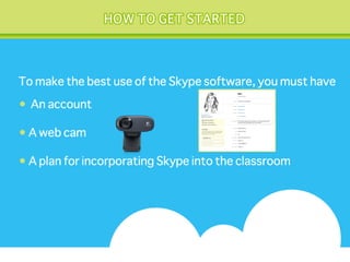 Encouraging Creative Connections in the Classroom with Skype | PDF | Education