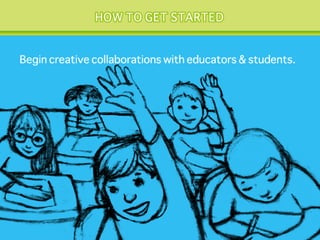 Encouraging Creative Connections in the Classroom with Skype | PDF