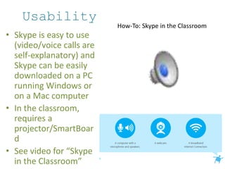 Skype E-Learning Platform Review | PPTX | Web Conferencing | Computer ...