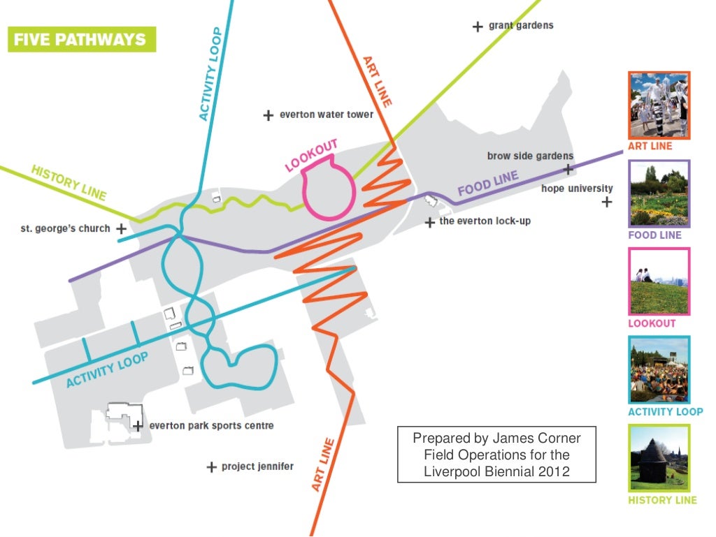 Everton Park | Sky Pier | Observation Deck / Gallery / Event Space ...