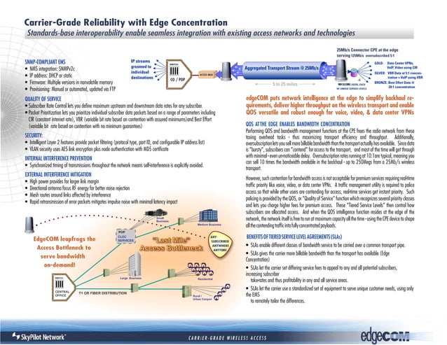Enterprise-Grade WiFi Network Solution | PDF