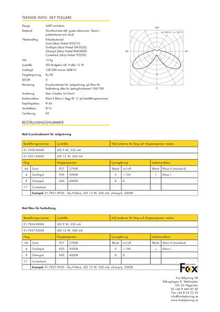 Sky pollare produktblad 2019 | PDF