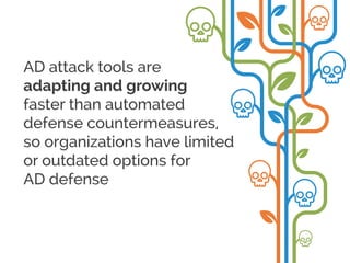 Skyport Systems: Securing Your Biggest IT Risk: Microsoft Active ...