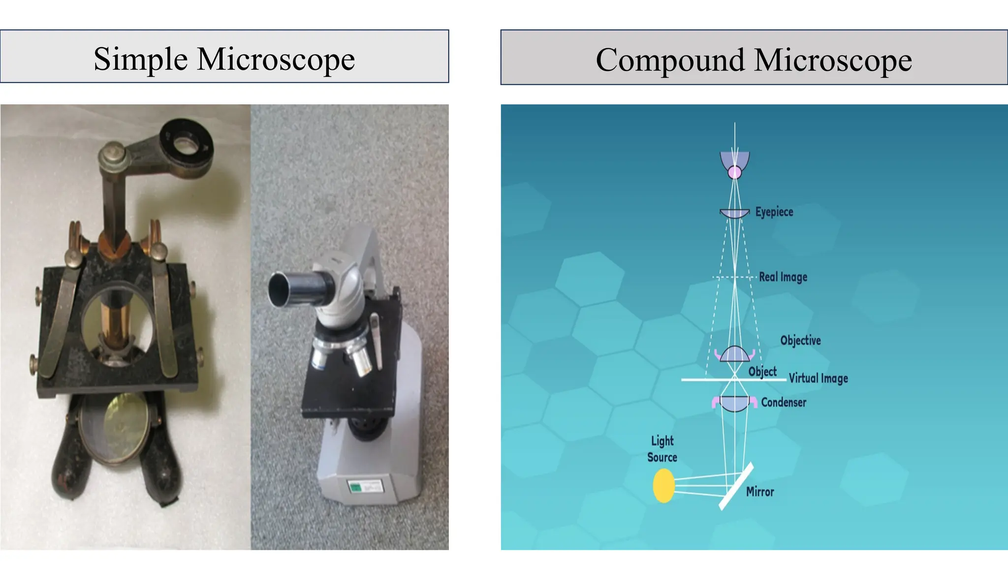 SKY super resolution microscope ppt.pptx