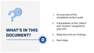 Sample of Content Audit Deck // MAN Digital | PDF