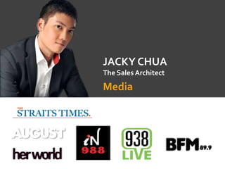 Skyrocket your sales revenue | PPTX