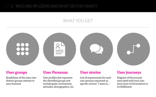 User Experience Expertise for Business Applications | PPT