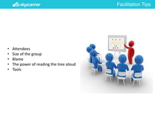 Skyscanner reality trees current reality trees future reality trees By ...