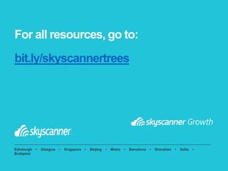 Skyscanner reality trees current reality trees future reality trees By ...